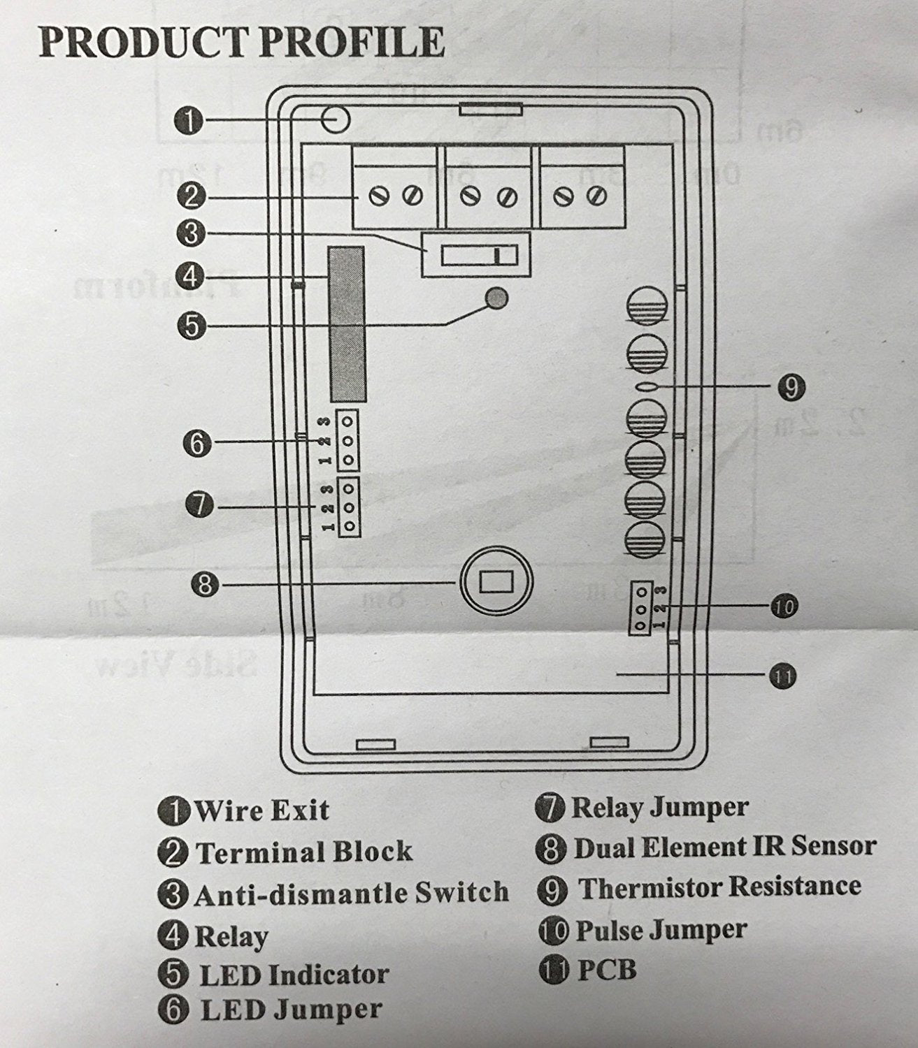 PIR Sensor Dual Passive Infrared Motion Detector Hard Wired Request to